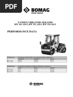 ASTM D4253-16 Maximum Index Density and Unit Weight of Soil Using A ...