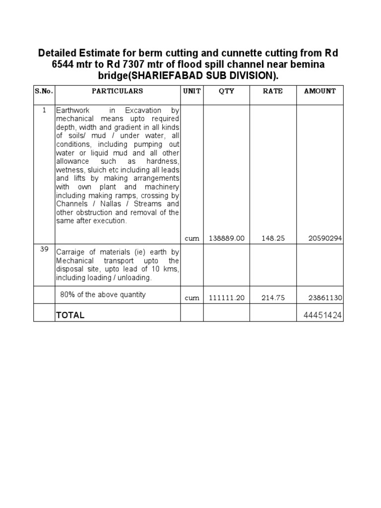 Berm & Cunnette Cutting | PDF