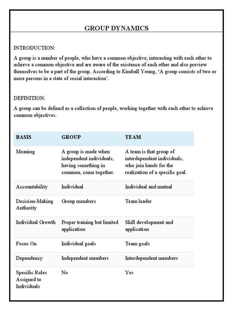 Group Dynamics | PDF | Interpersonal Relationships | Leadership