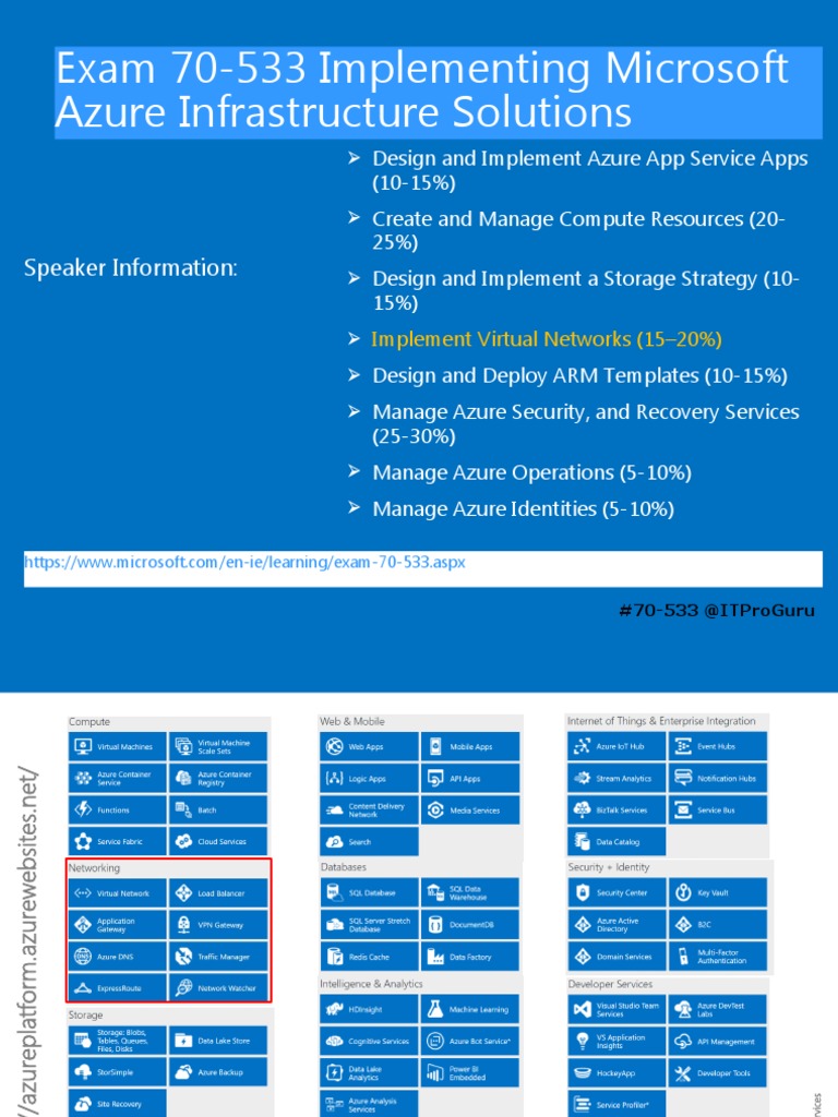 Exam 70-533 Implementing Microsoft Azure Infrastructure Solutions | PDF | Load Balancing ...