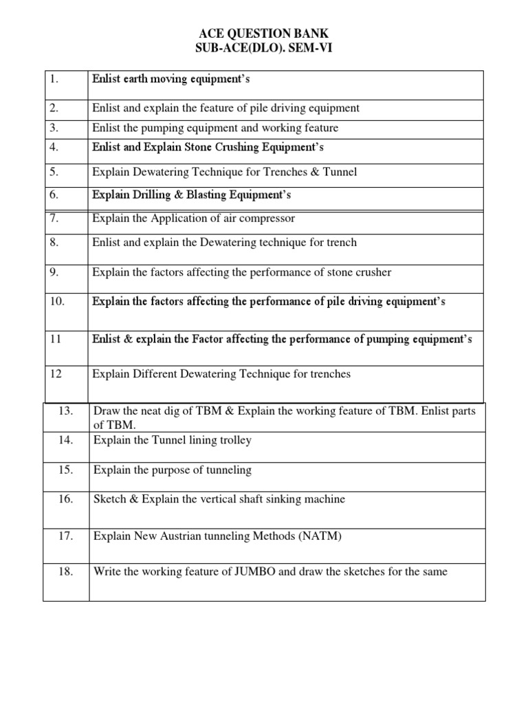 ACE Question Bank-1 | PDF | Tunnel | Civil Engineering