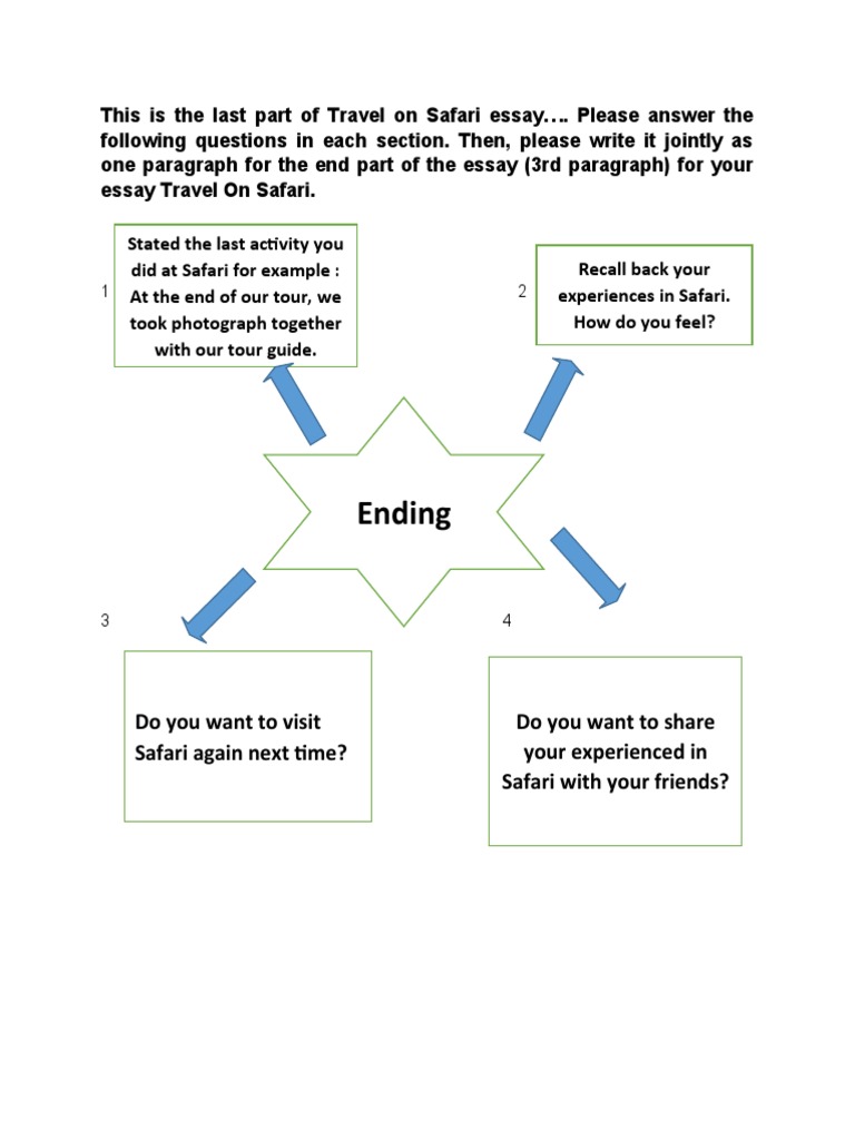 Essay Writing Travel To Safari | PDF