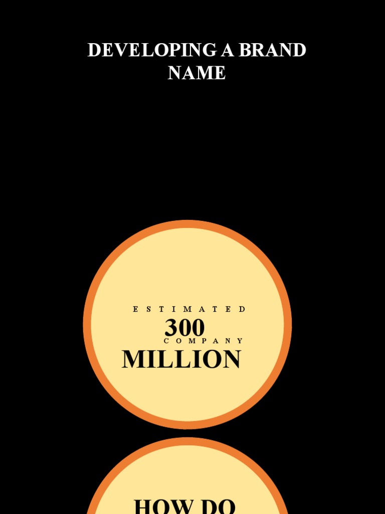 Developing A Brand Name | PDF