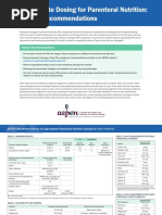 PES Statement Guidelines and Examples | PDF | Weight Loss | Medical ...