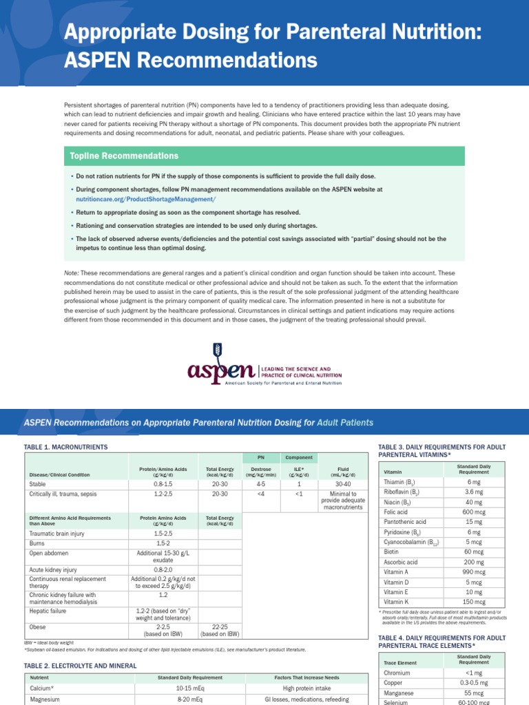 PN Dosing 1-Sheet-FINAL | PDF | Vitamin | Nutrients