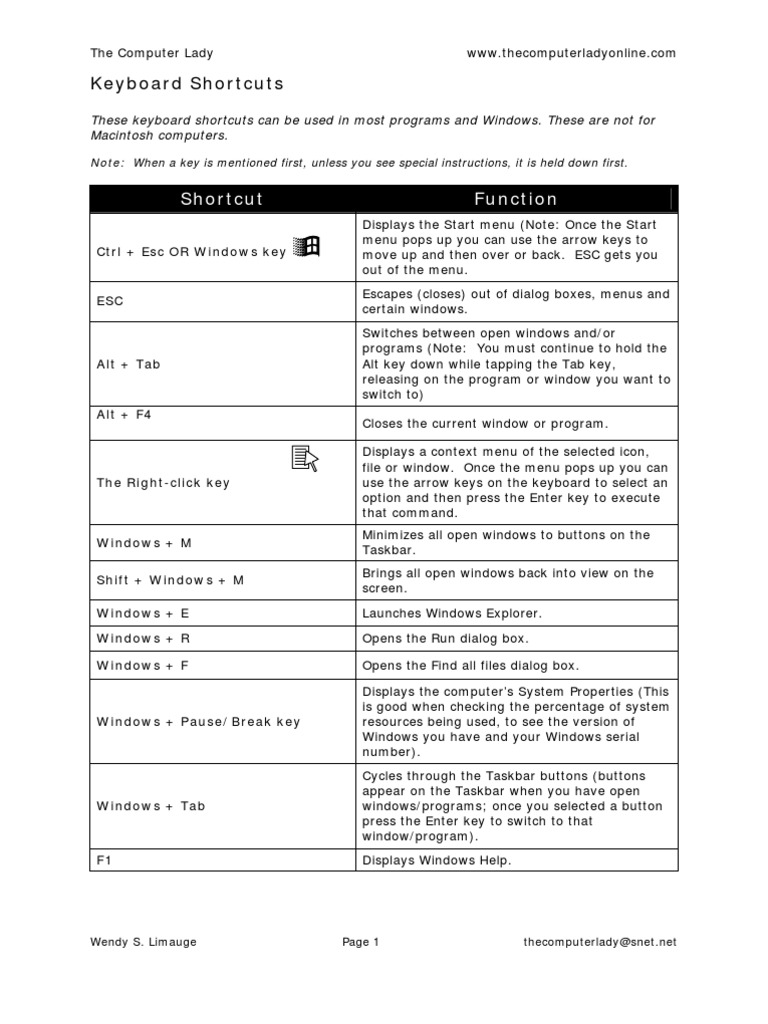 Shortcut Function: Keyboard Shortcuts | PDF