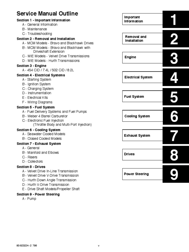 Service Manual Outline | PDF | Fuel Injection | Propeller