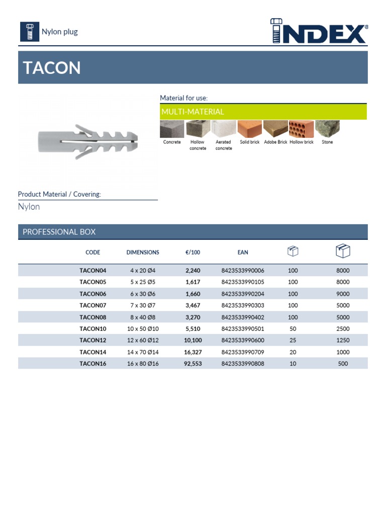 Tacon: Nylon Plug | PDF | Economic Sectors | Building Engineering