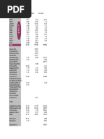 openLCA Parameter Modelling Guide | PDF | Life Cycle Assessment | Parameter (Computer Programming)