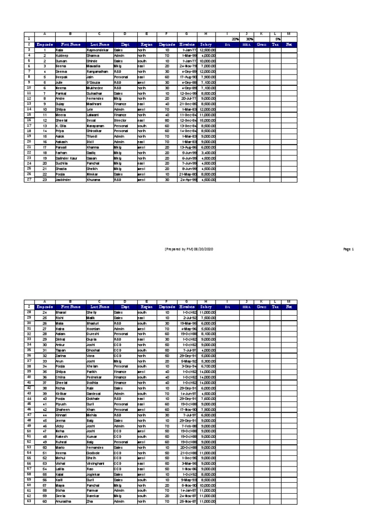 Practise Book - Safeducate - #1 | PDF | Business
