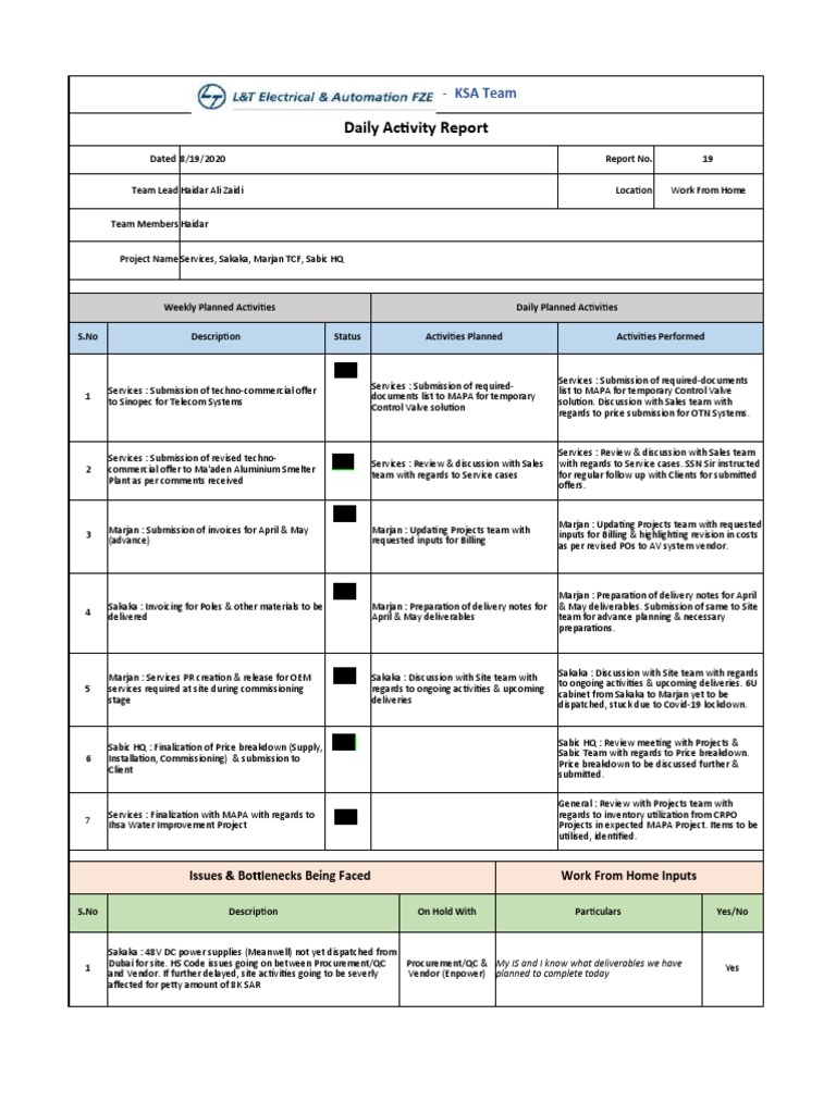 Daily Activity Report: - KSA Team | PDF | Business