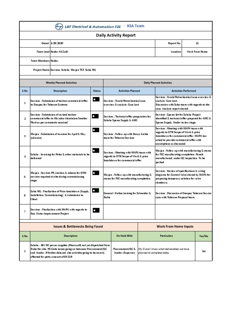 KSA Team Daily Activity Report | PDF | Business