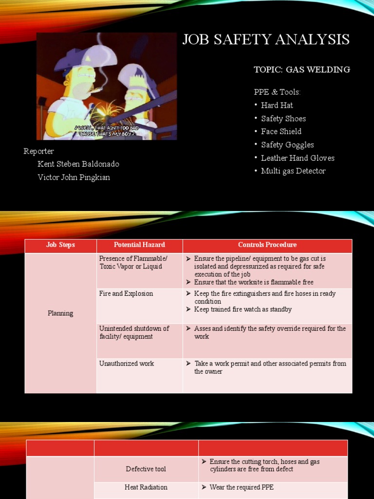 Gas Welding Safety: A Job Safety Analysis for Proper Planning, PPE Use ...