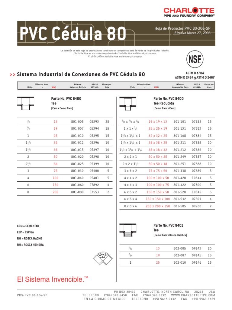 Catalogo de Conexiones PVC Ced-80 Fttgs | PDF | Naturaleza | Science