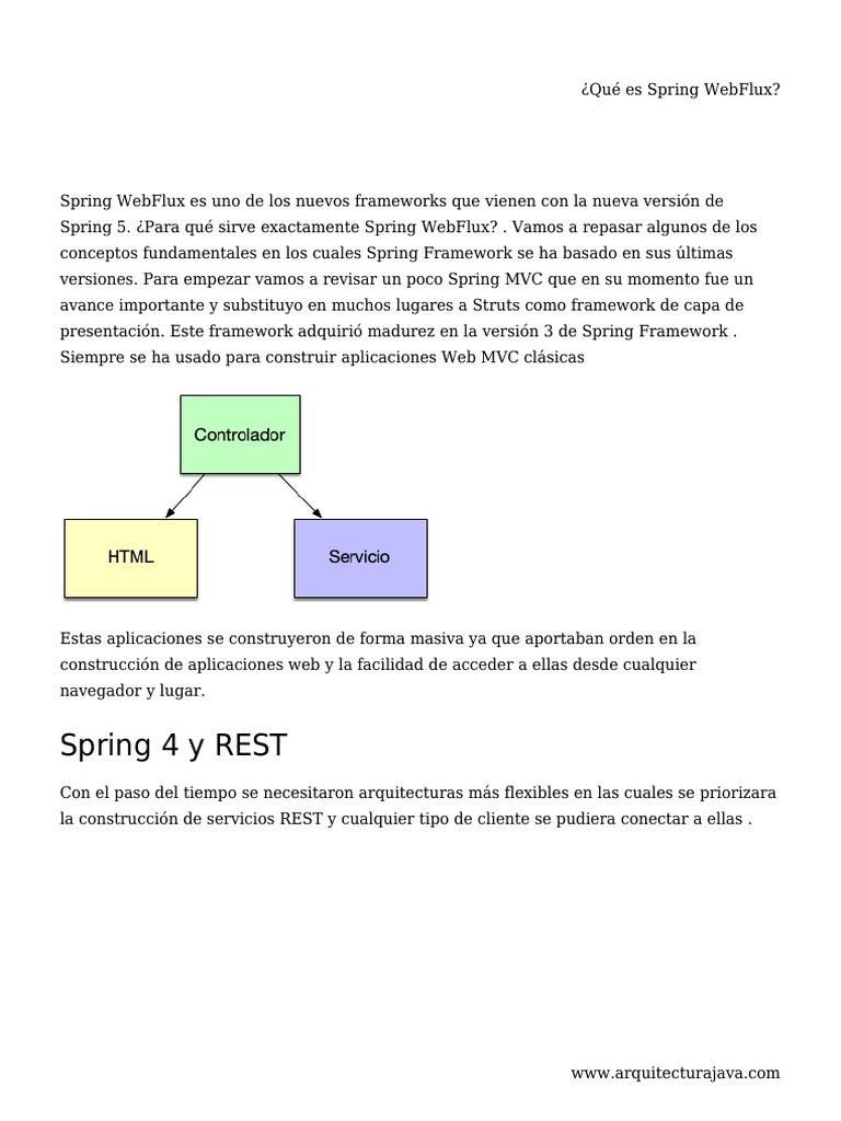 Understanding Spring Webflux A Non Blocking Reactive Framework Pdf Spring Framework