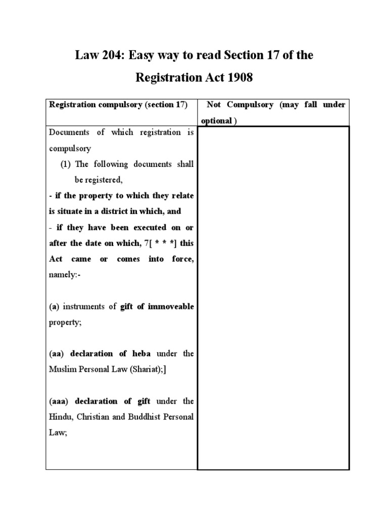 Law 204: Easy Way To Read Section 17 of The Registration Act 1908 | PDF ...