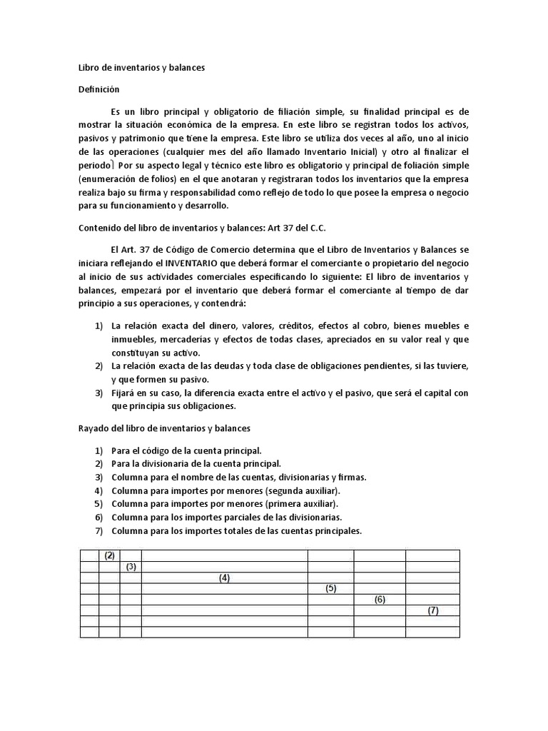 Libro de Inventarios y Balances | PDF | Contabilidad | Inventario