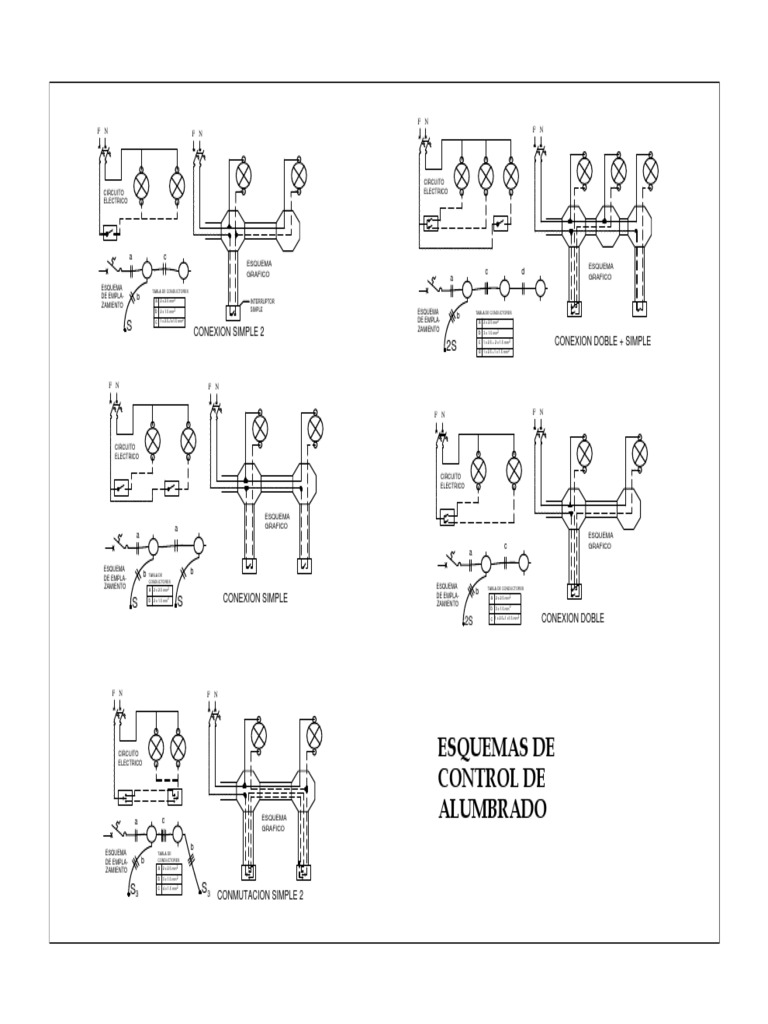 Esquemas de Control | PDF | Electricidad | Ingenieria Eléctrica