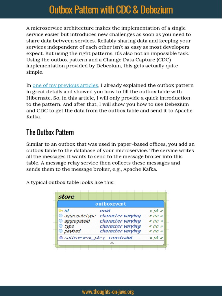 Outbox Pattern with Debezium CDC | PDF | Postgre Sql | Databases