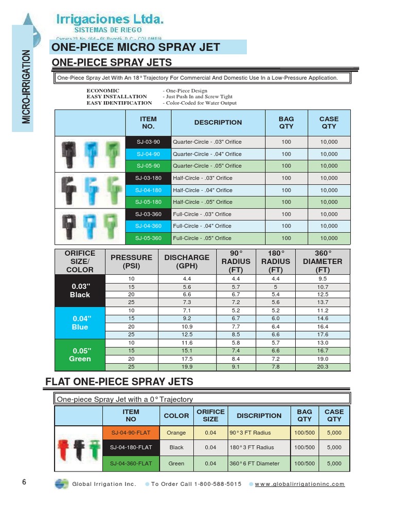 One-Piece Micro Spray Jets: Product Catalog for Low-Pressure Irrigation ...