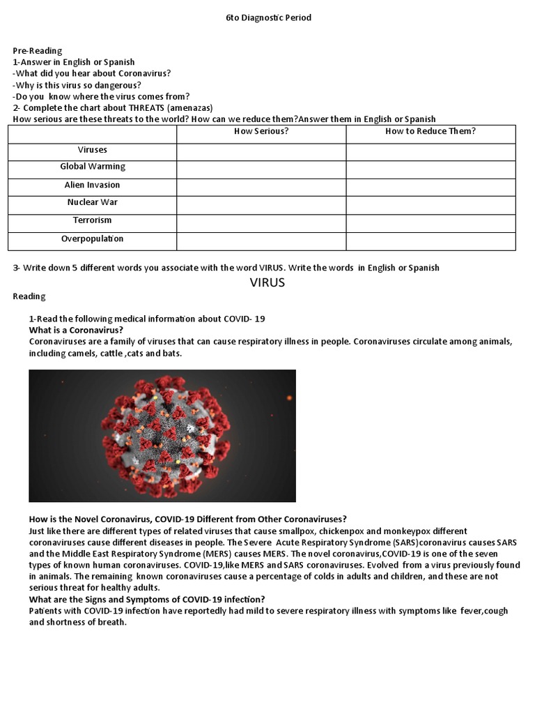 Assignment About COVID-19 | PDF | Virology | Epidemiology