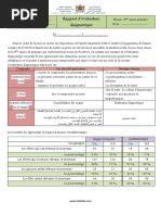Rapport de Lévaluation Diagnostique 3èmé AEP 2022-2023 | PDF | Pédagogie | Apprentissage