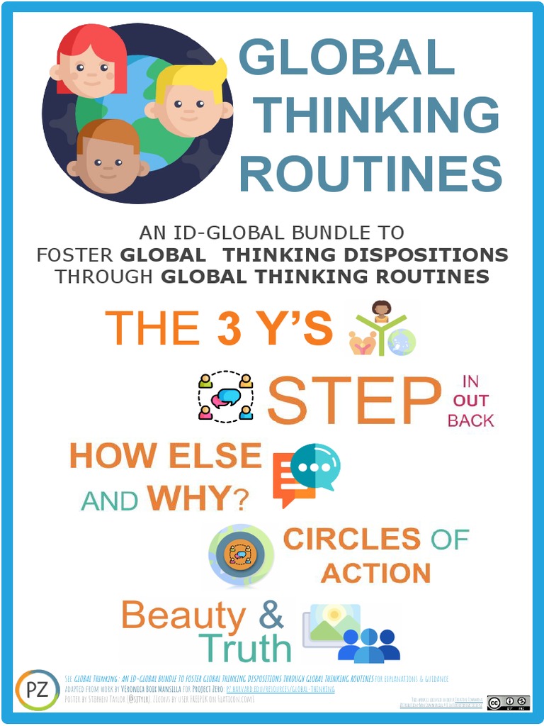 PZ Global Thinking Routines A3 Portrait Graphics (@sjtylr) | PDF ...