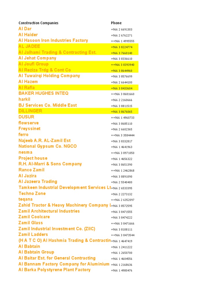 Saudi Construction Companies Contacts | PDF | Concrete | Pipe (Fluid ...