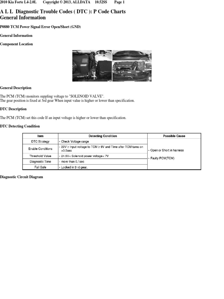A L L Diagnostic Trouble Codes (DTC) : P Code Charts General ...