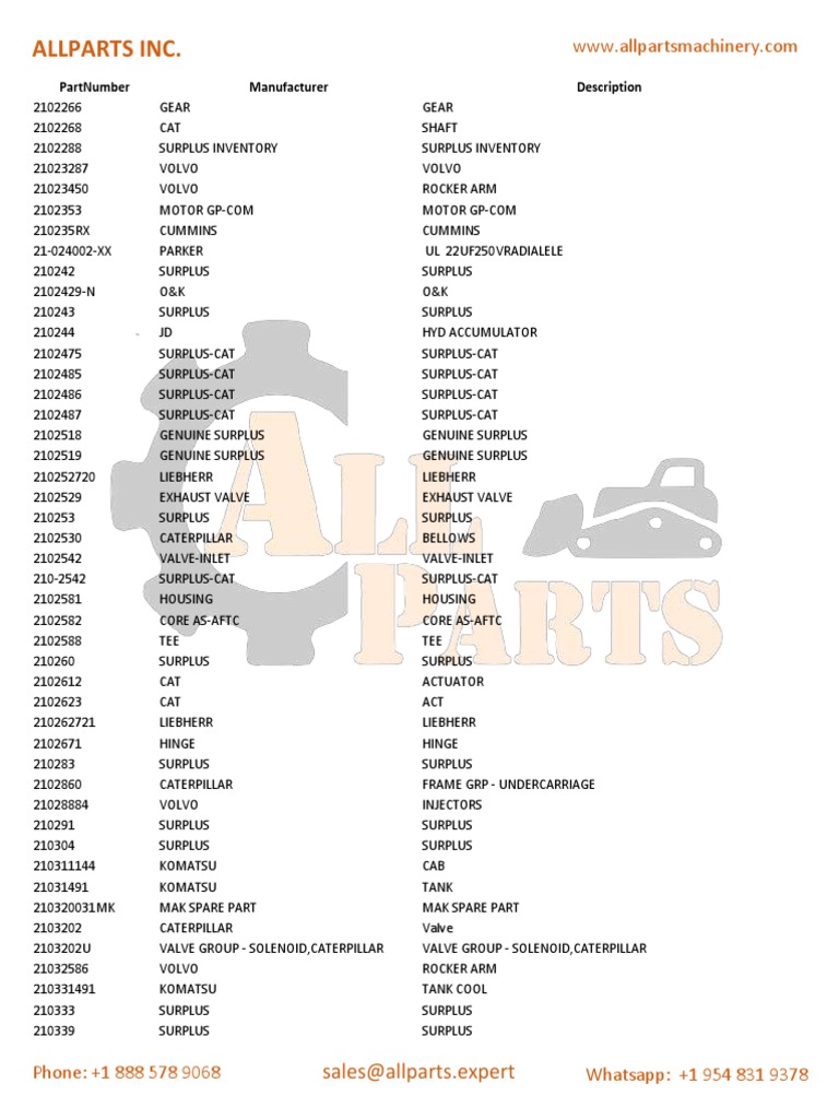 AllParts Inc. Surplus Parts Catalog | PDF | Fuel Injection | Engines