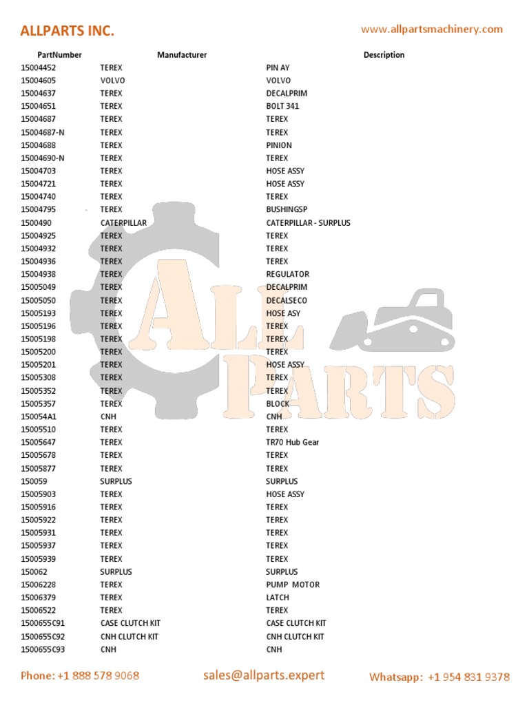 AllParts Inc. Parts Inventory List | PDF | Axle | Automotive Technologies