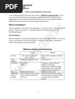 Summarize and Communicate Your Concept: NAPKIN PITCH: (Concept Name) | PDF