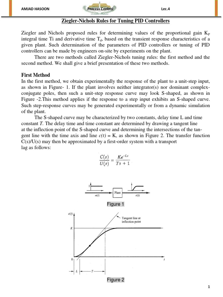 Ziegler-Nichols Rules For Tuning PID Controllers | PDF | Control Theory | Systems Science