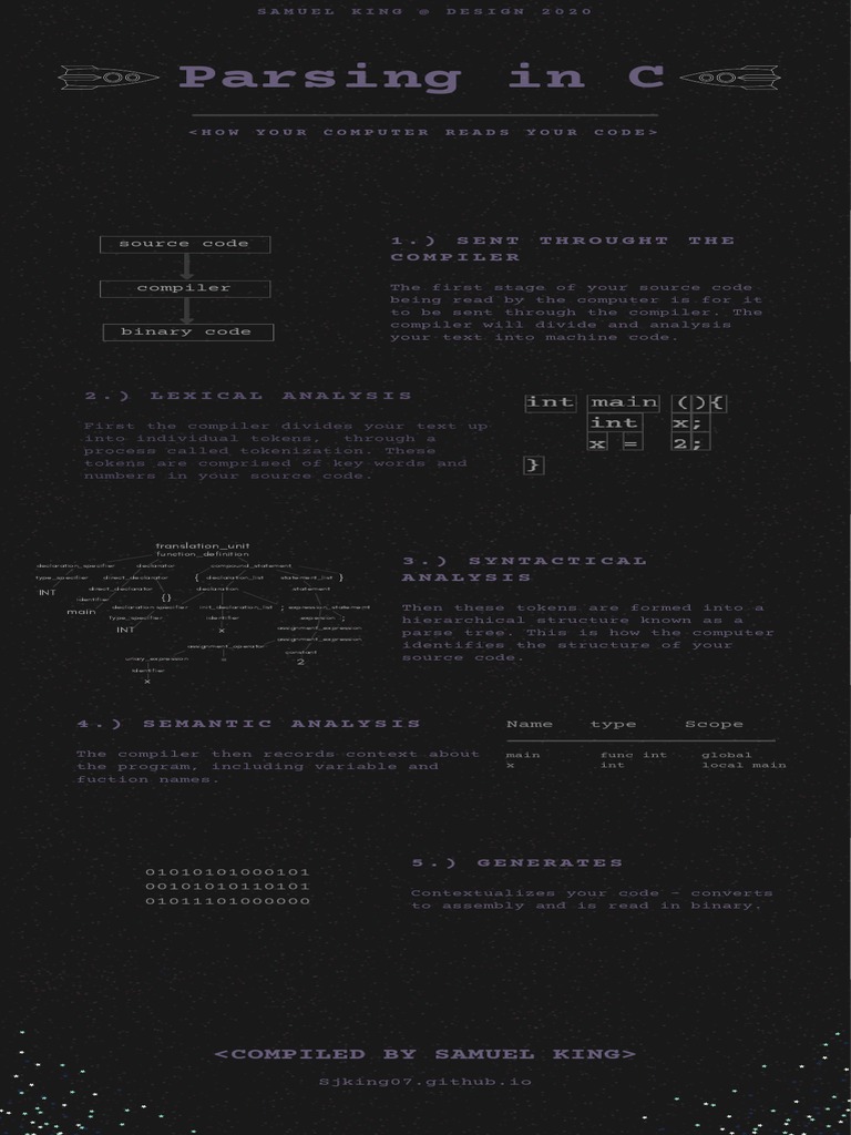 Parsing in C - Sam King PDF | PDF | Parsing | Compiler