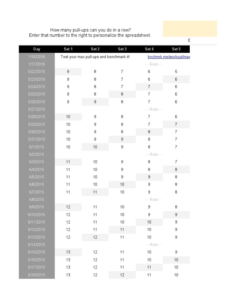 14 How Many Pull-Ups Can You Do in A Row? Enter That Number To The ...