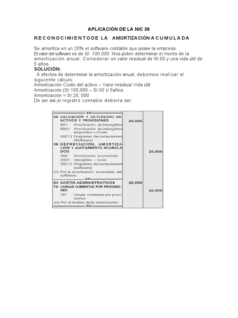 Ejemplo Aplicación de La Nic 38 | PDF