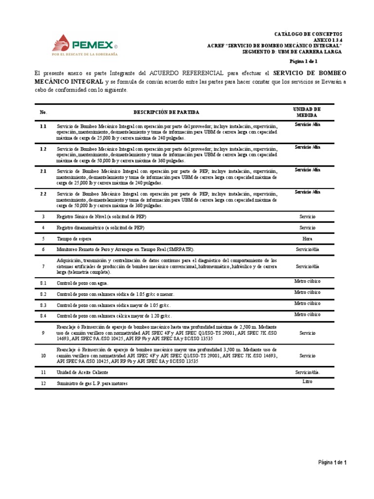 Catálogo de Conceptos ACREF 1.3.4 | PDF | Science | Ciencia y Tecnología