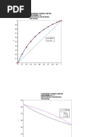 Brix To Refractive Index Conversion Table | PDF | Scientific ...