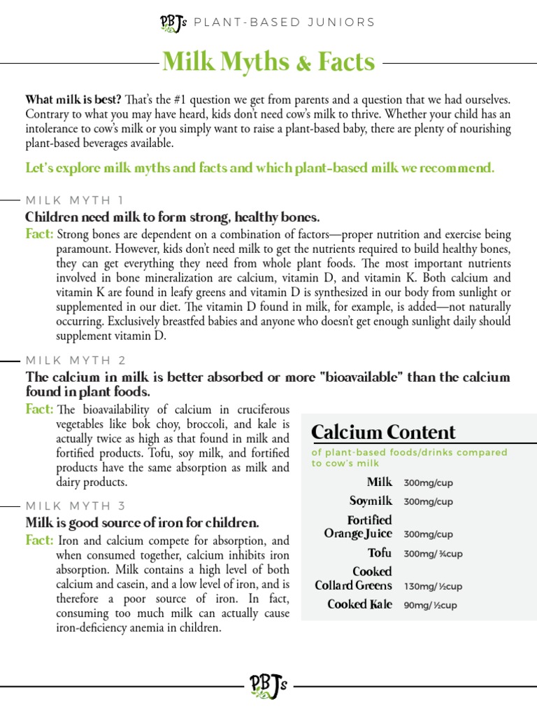 Milk Myths & Facts | Download Free PDF | Vitamin D | Milk
