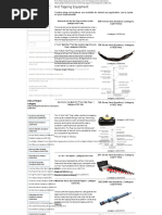 MSDS 16 Points | PDF | Toxicity | Prevention