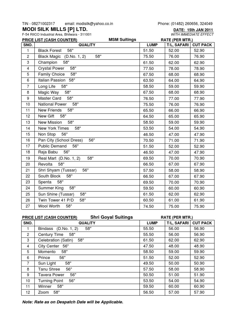 Rate List | PDF | Textiles