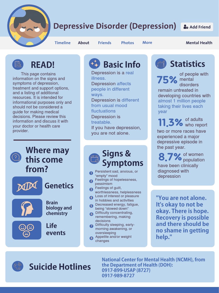 Infographics (Mental Health) | PDF | Major Depressive Disorder ...