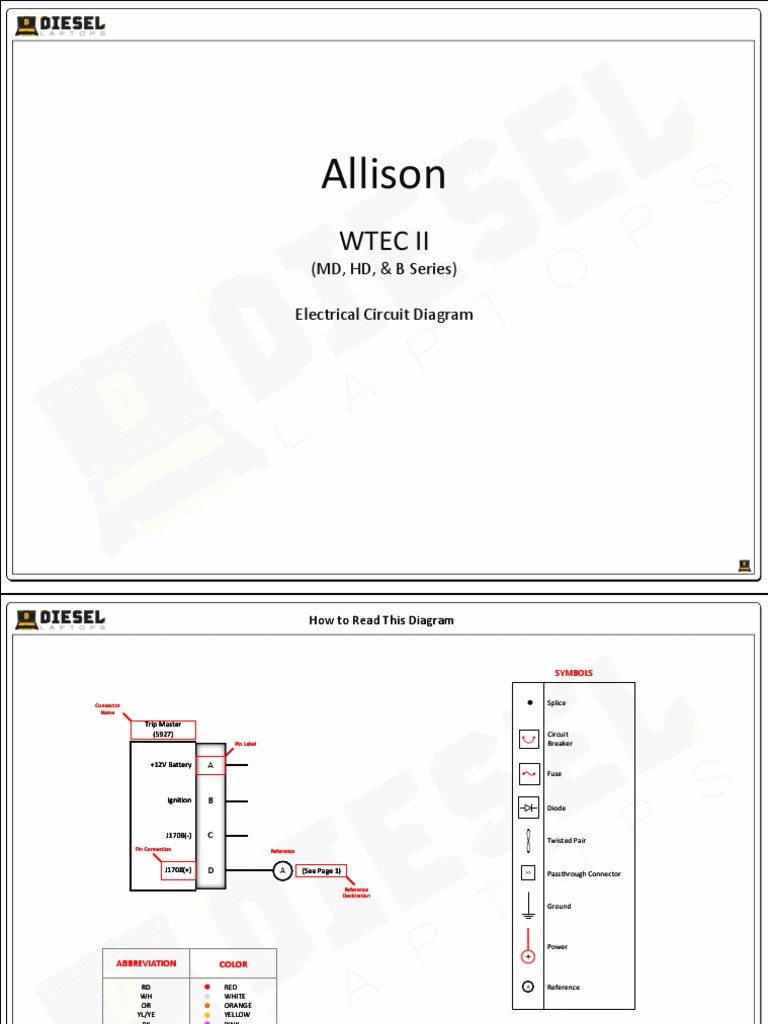 Allison - WTEC II PDF | PDF | Throttle | Components