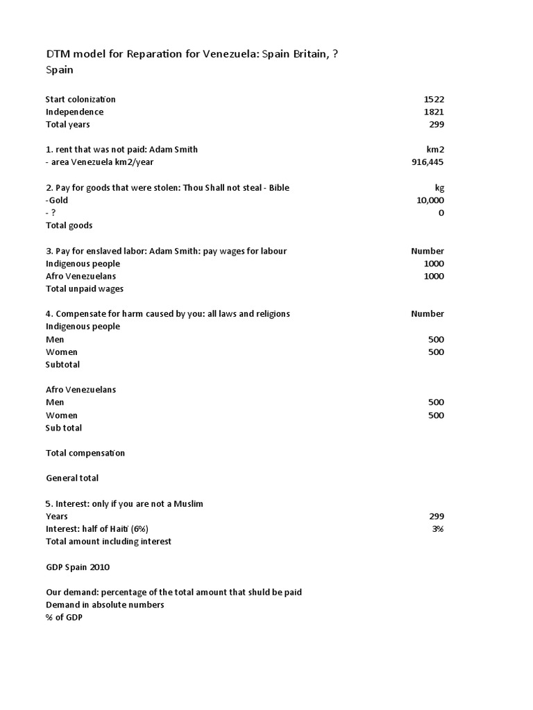 DTM Model For Reparation For Venezuela: Spain Britain, ? Spain | PDF ...