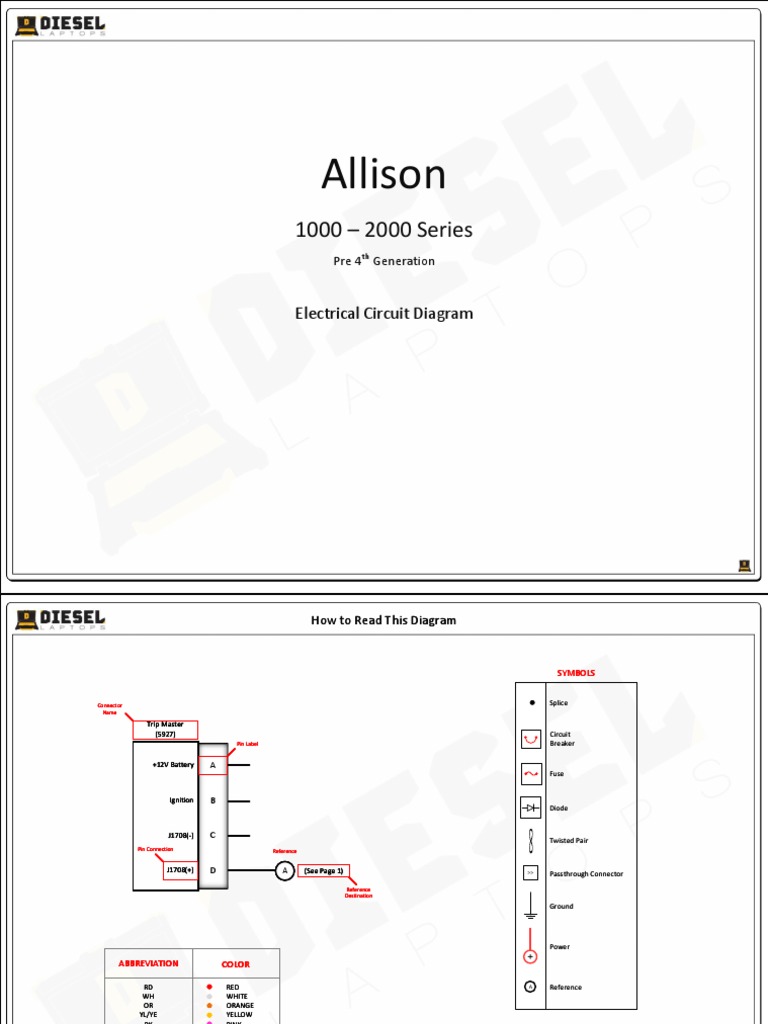 Allison - WTEC III.1000 & 2000 PDF | PDF | Input/Output | Transmission ...