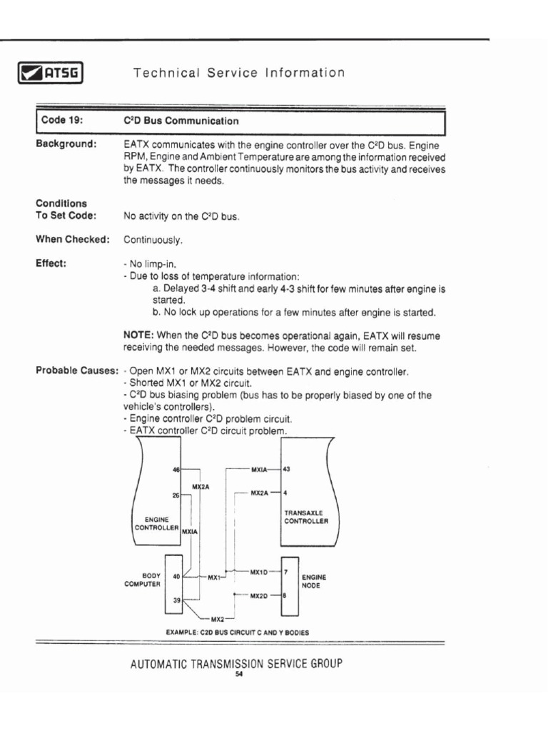Protocolo Comunicacion A604 | PDF