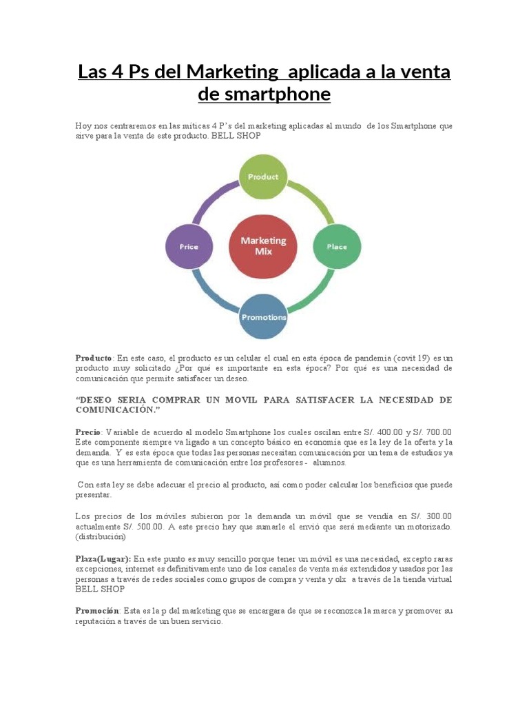 Cómo aplicar las 4Ps del marketing para promover la venta de ...