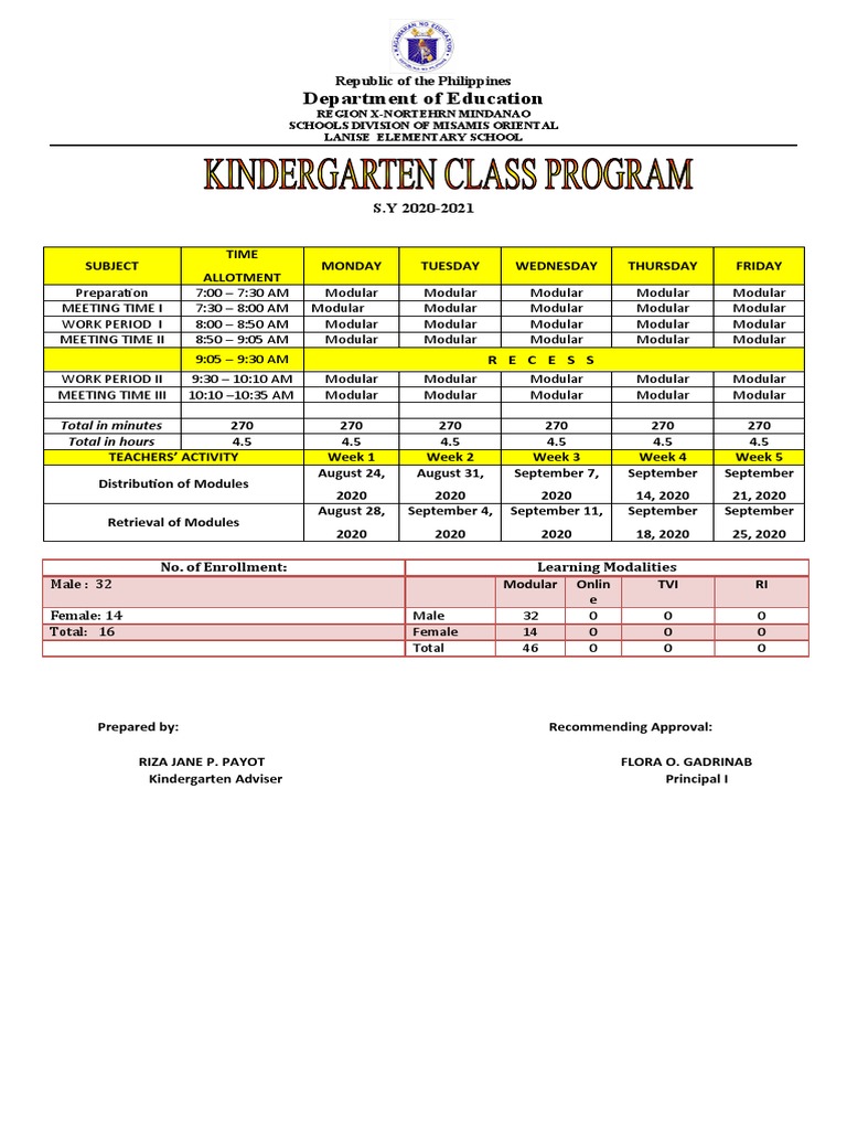 Lanise Es Kinder Program | PDF | Learning | Behavior Modification