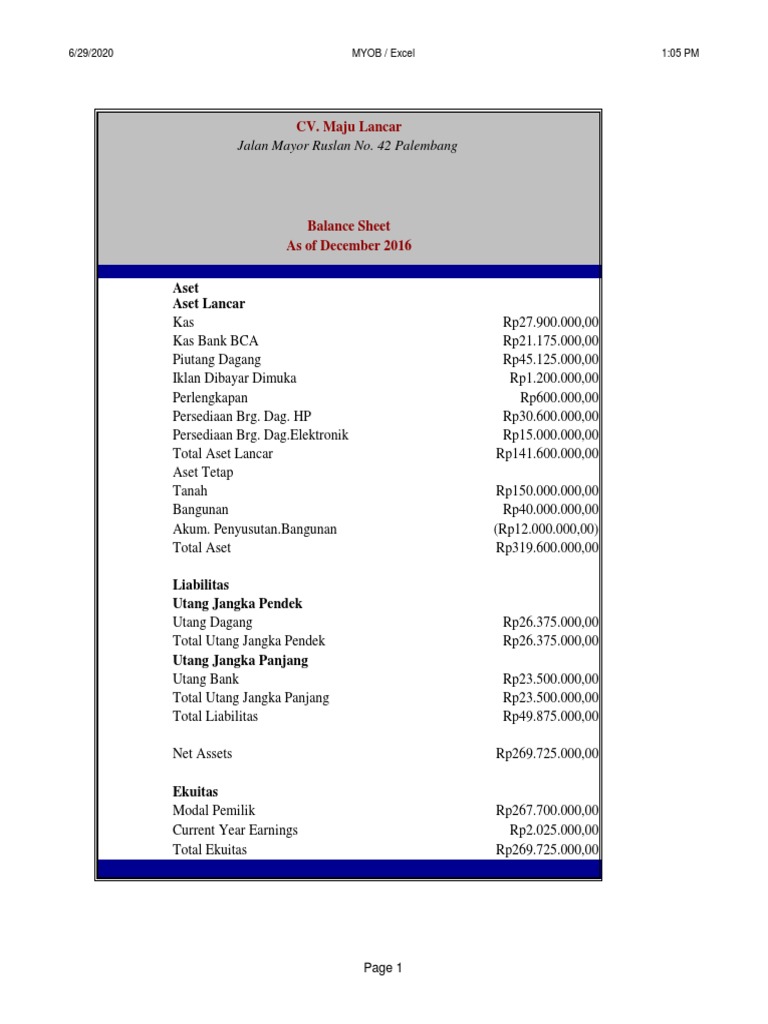 Fadia Faradiba - 4AF - 061830500955 MYOB CV MAJU LANCAR | PDF | Financial Accounting | Wealth