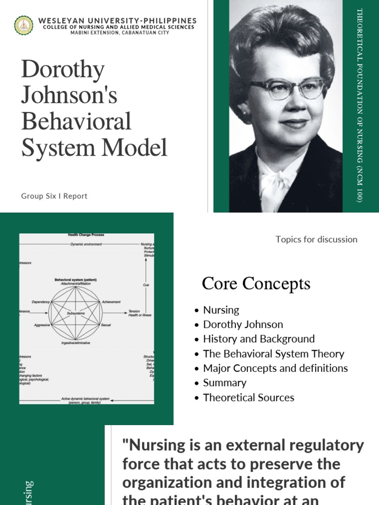 Dorothy Johnson's Behavioral System Model | PDF | System | Nursing